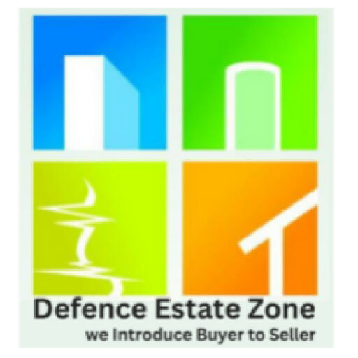 Expert Property Agents in Multan for Your Real Estate Needs